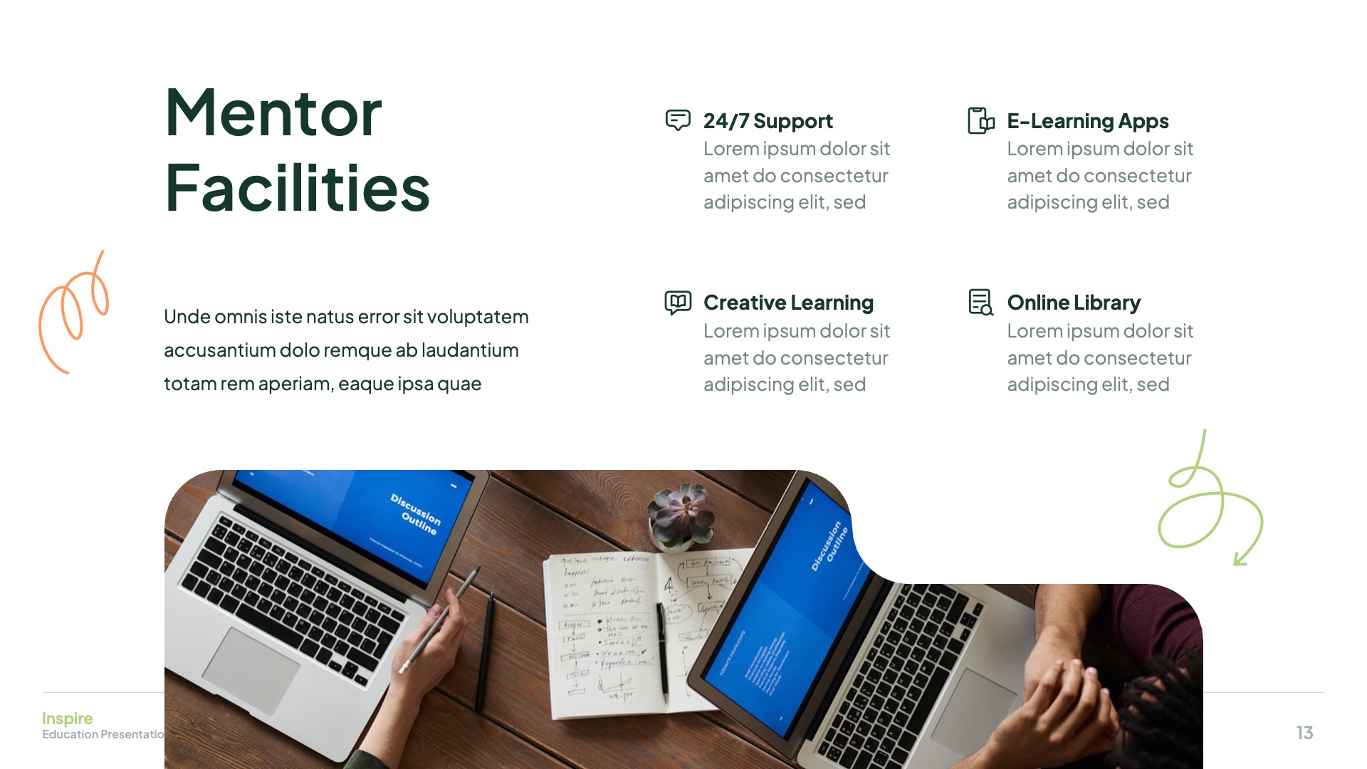 Mentor Education Powerpoint Presentation Presentation Templates